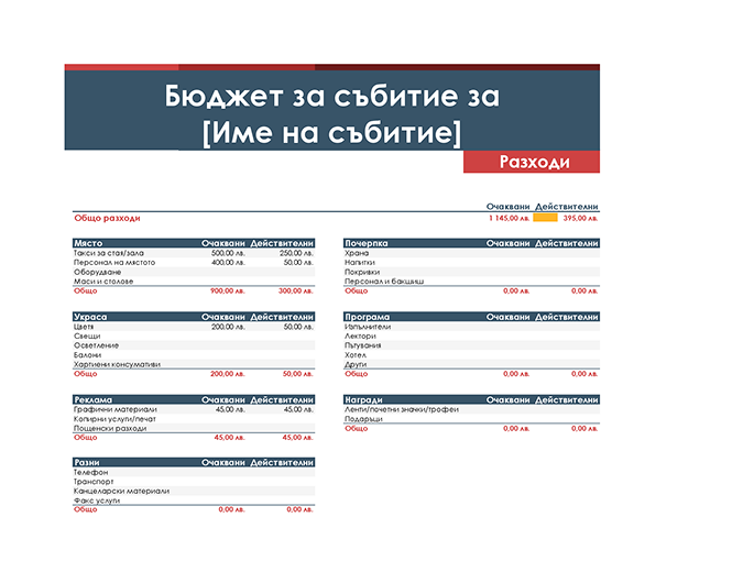 Бюджет за събитие