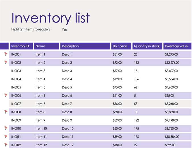 Inventories Office