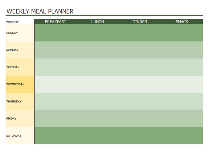 Basic Meal Planner