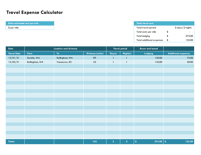 Travel Expense Calculator