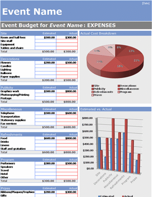 Event Budget With Cost Breakdown Event Budget With Cost Breakdown