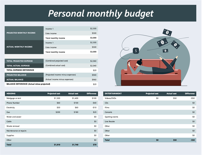 Personal Monthly Budget Spreadsheet