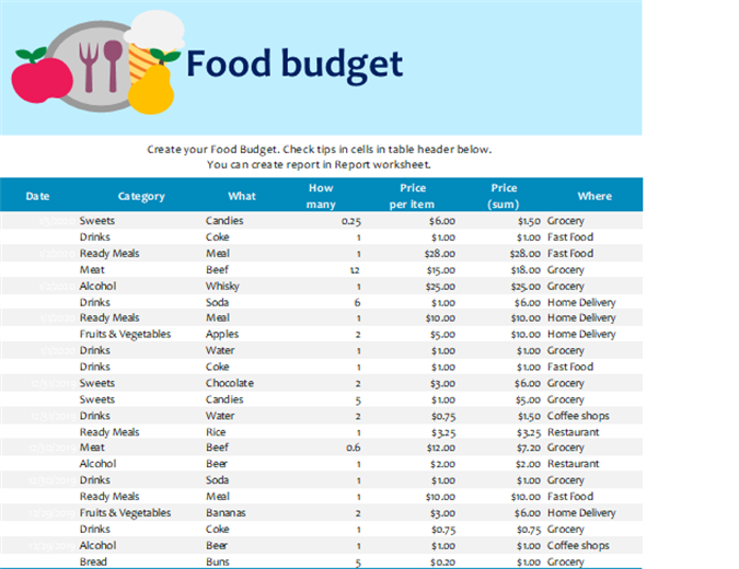 Recipe Costing Template Excel Free Bios Pics Recipe Costing Template Excel Free Bios Pics