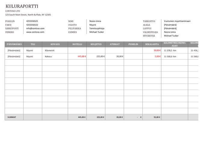 Raportti-malli (tyhjä)