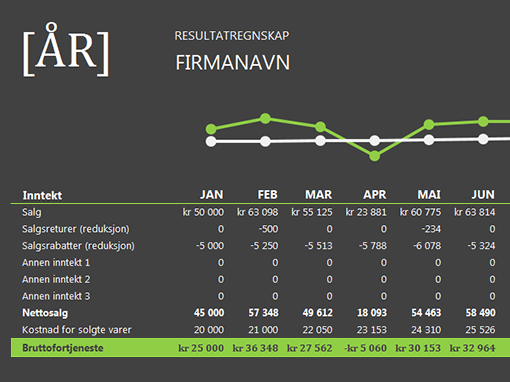Resultatregnskap - Office Templates