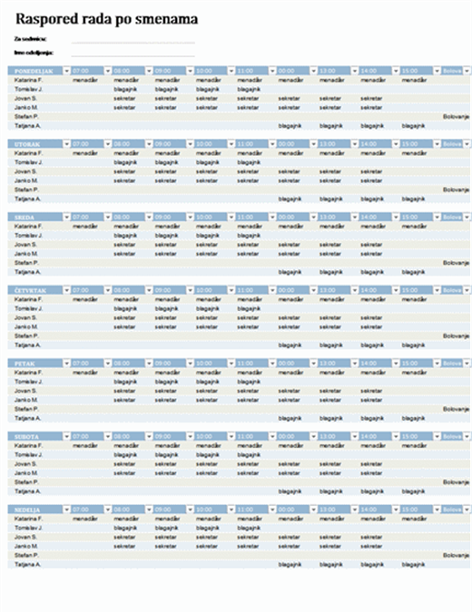 Raspored rada po smenama